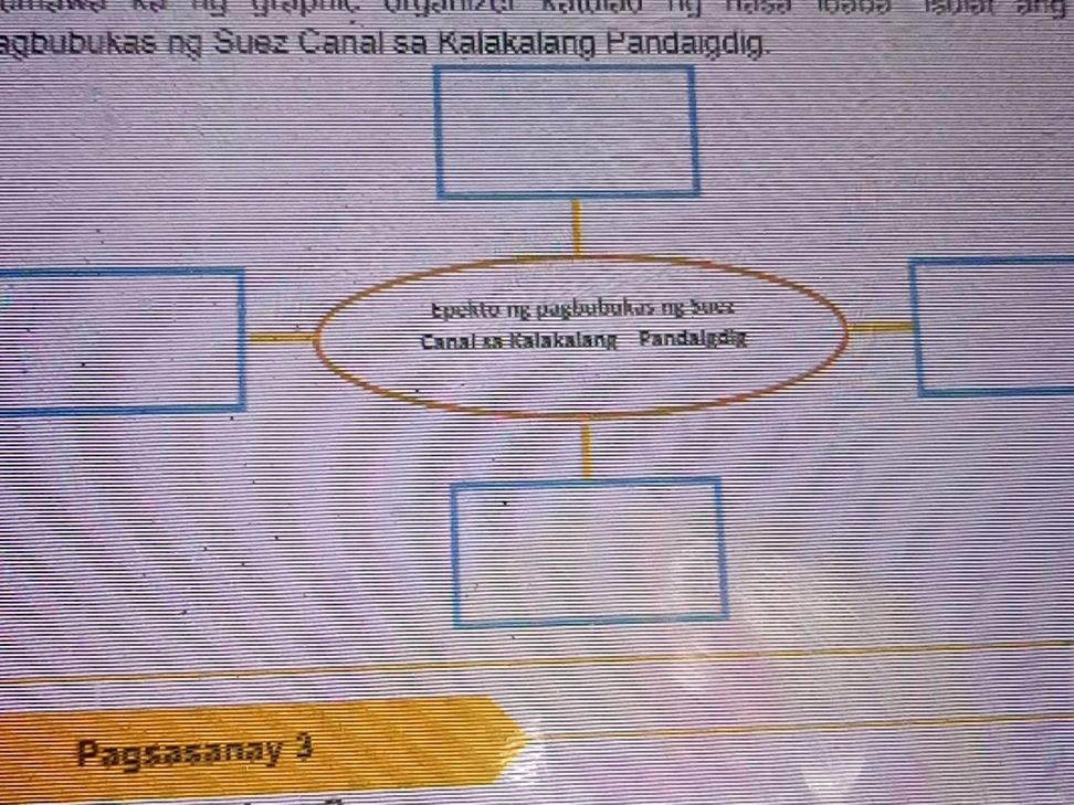 Epekto ng pagbubukas ng Suez Canal sa | StudyX