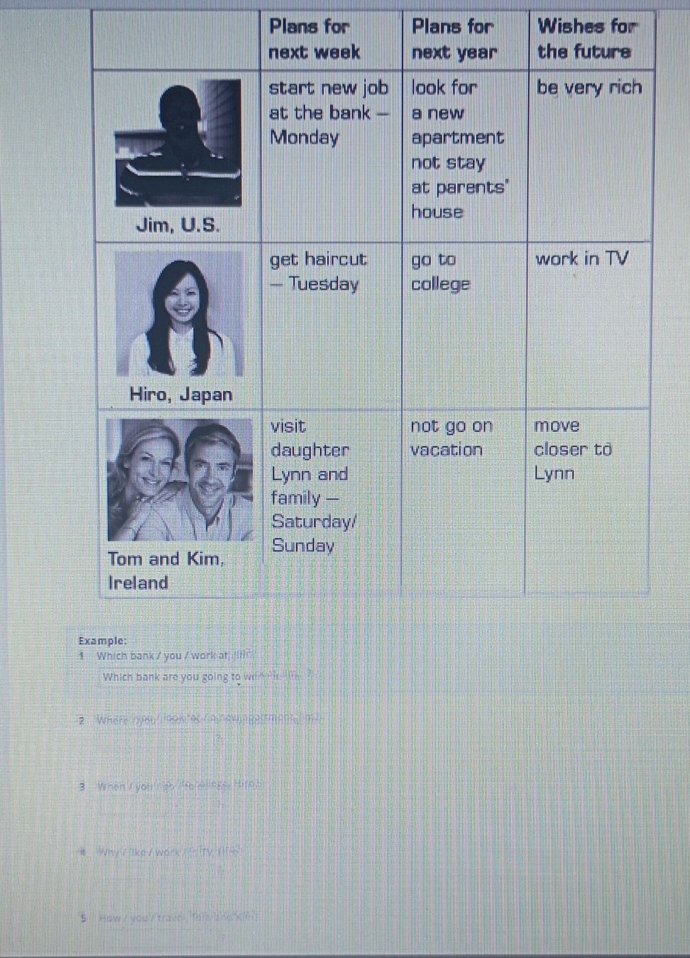 Plans for next week | Plans for next
