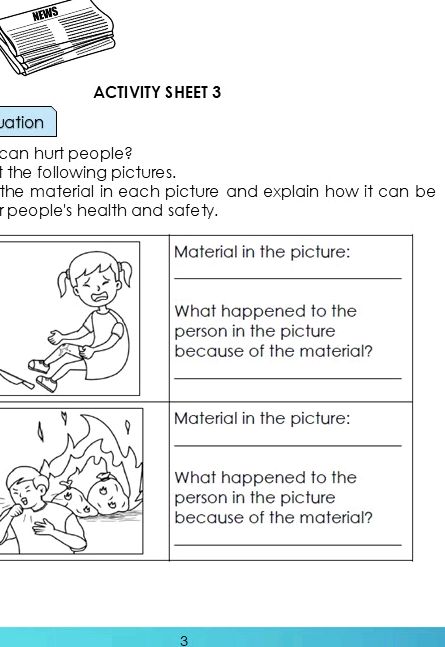 ACTIVITY SHEET 3 can hurt people? Look at | StudyX