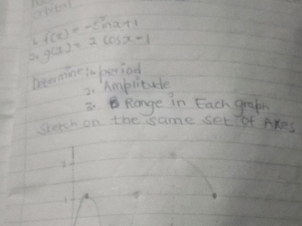 1. f(x) = -5sin(x) + 1 2. g(x) = 2cos(x) - | StudyX