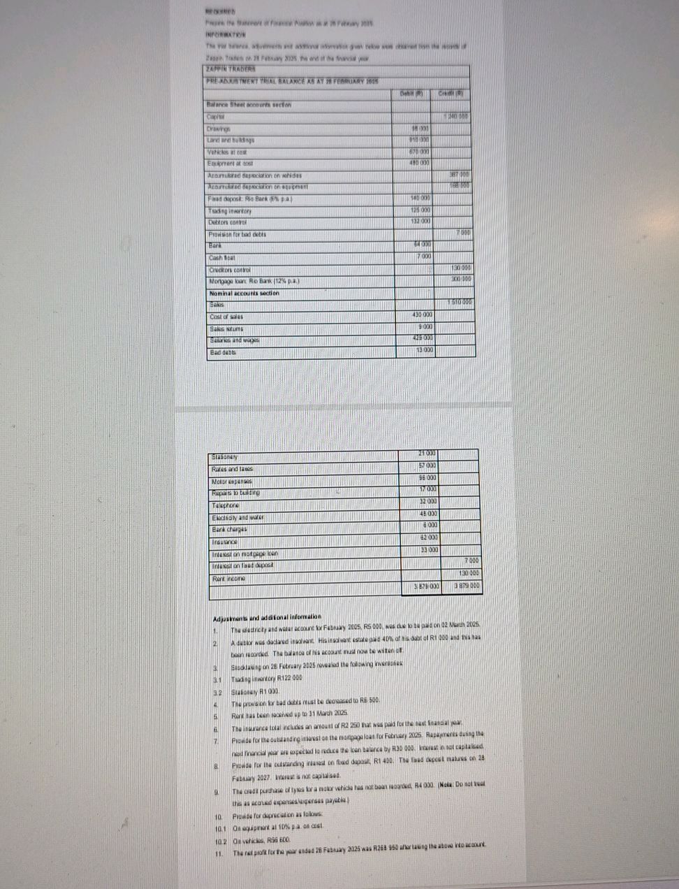 Prepare the Statement of Financial Position | StudyX