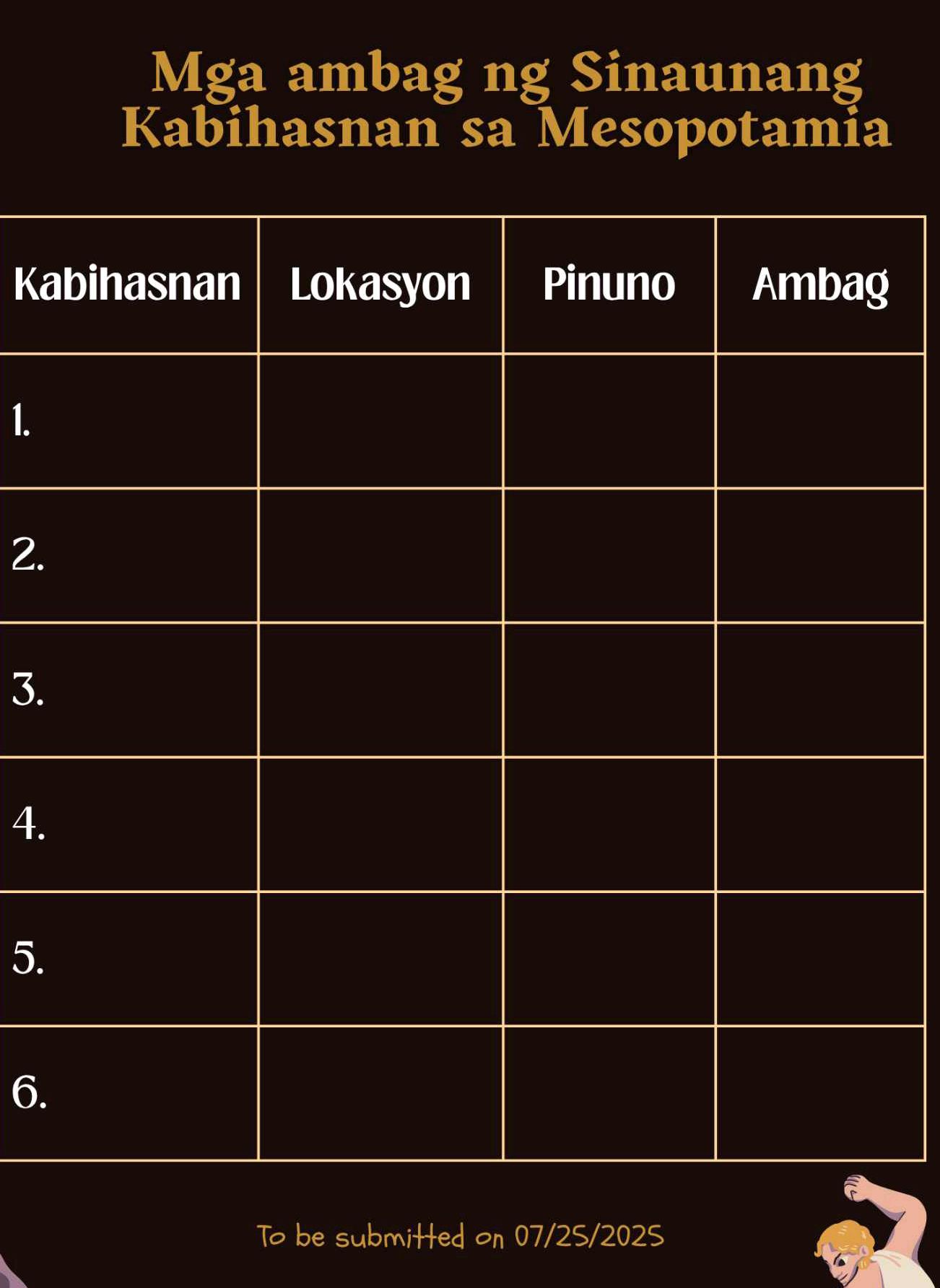 Mga ambag ng Sinaunang Kabihasnan sa