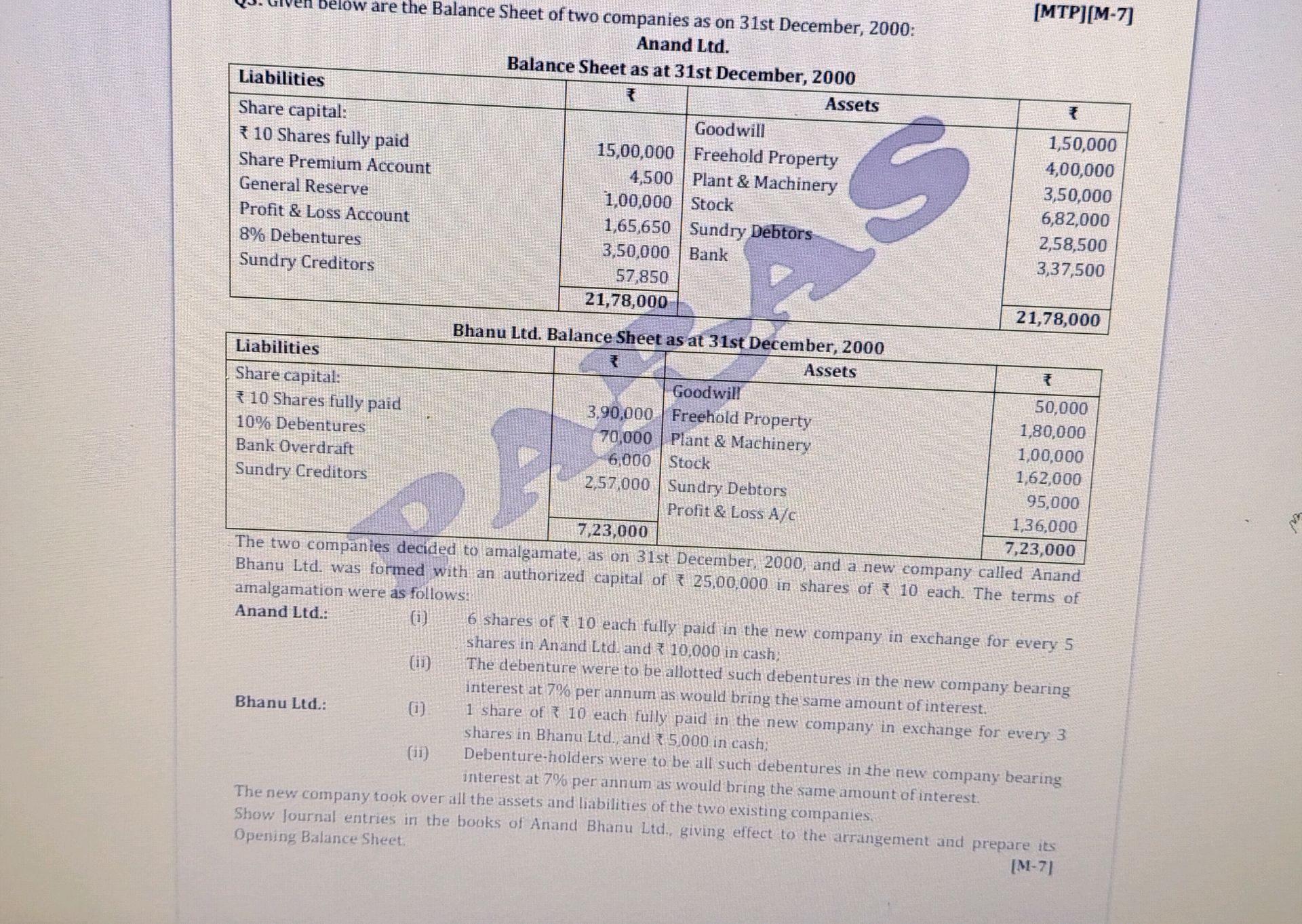 Q3. Given below are the Balance Sheet of two