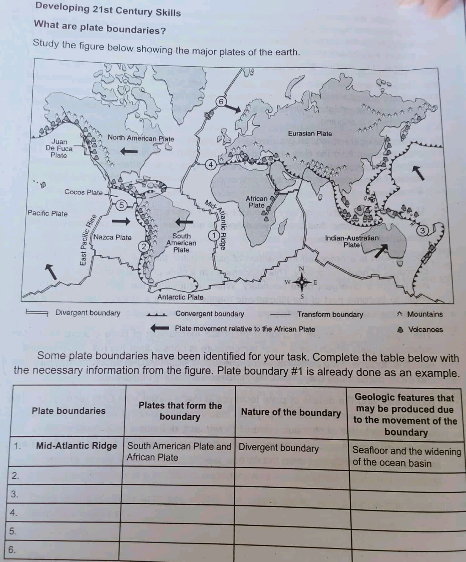 What are plate boundaries? Study the figure
