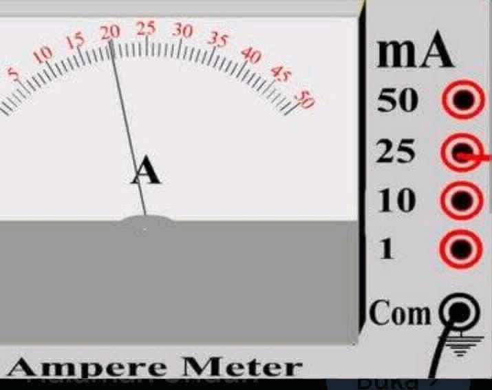 The image shows an ammeter with a needle