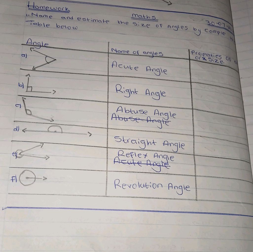 Name and estimate the size of angles by | StudyX