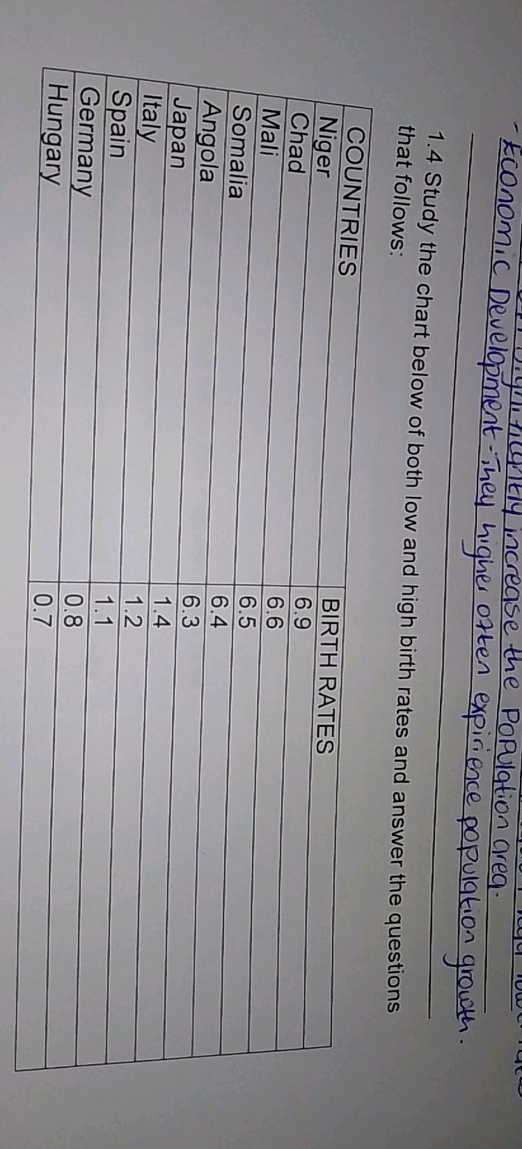1. 4 Study the chart below of both low and | StudyX