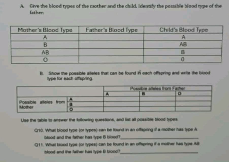A. Give the blood types of the mother and
