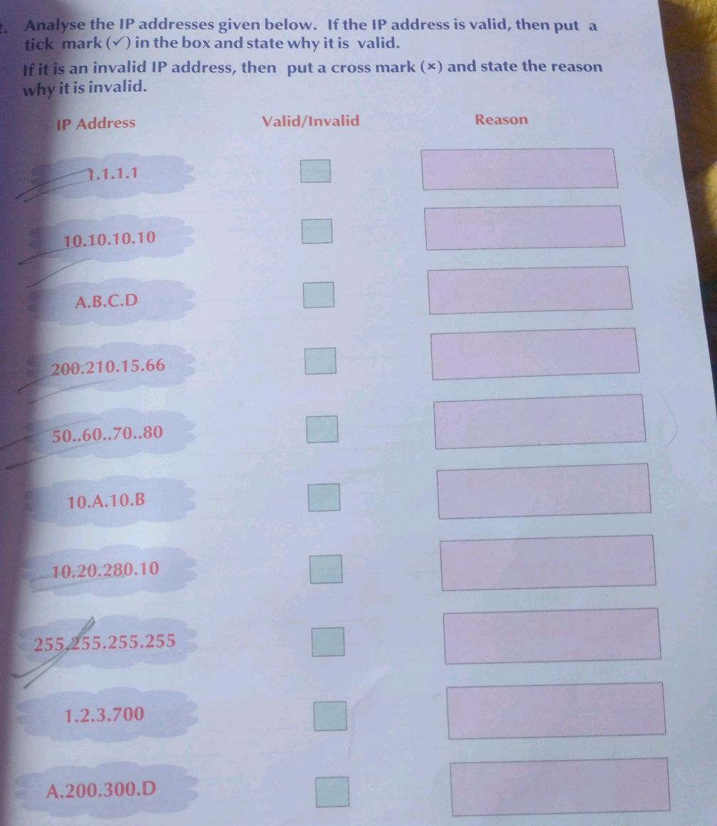 Analyse the IP addresses given below. If the | StudyX
