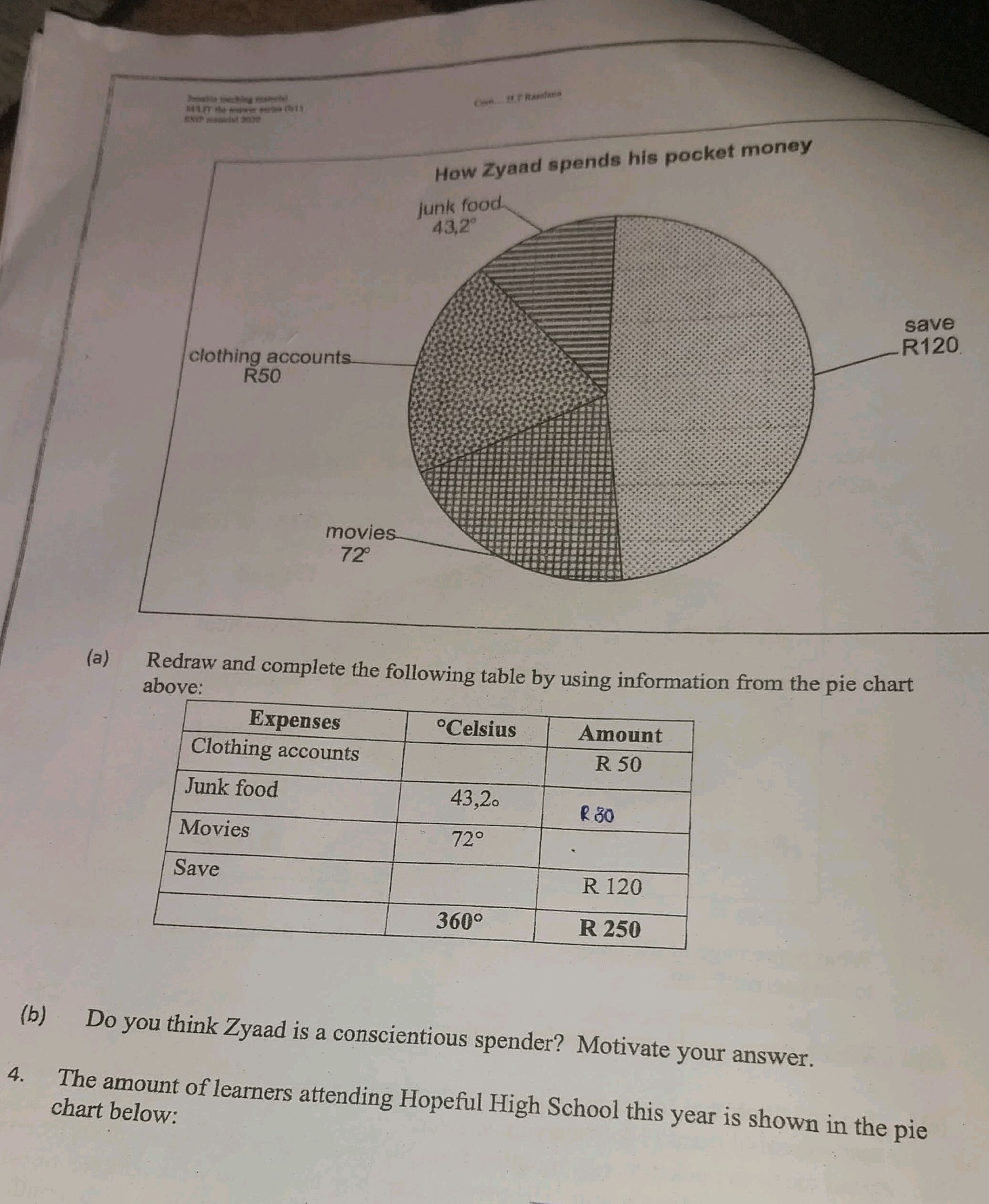 (a) Redraw and complete the following table | StudyX