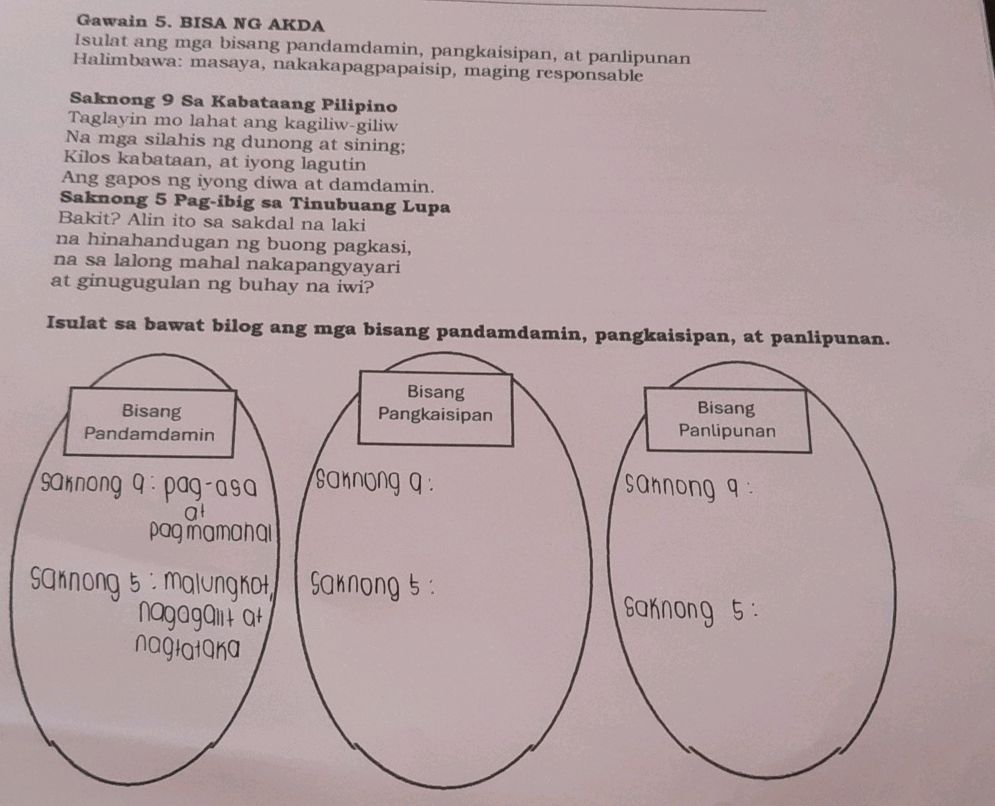 Gawain 5. BISA NG AKDA Isulat ang mga bisang | StudyX