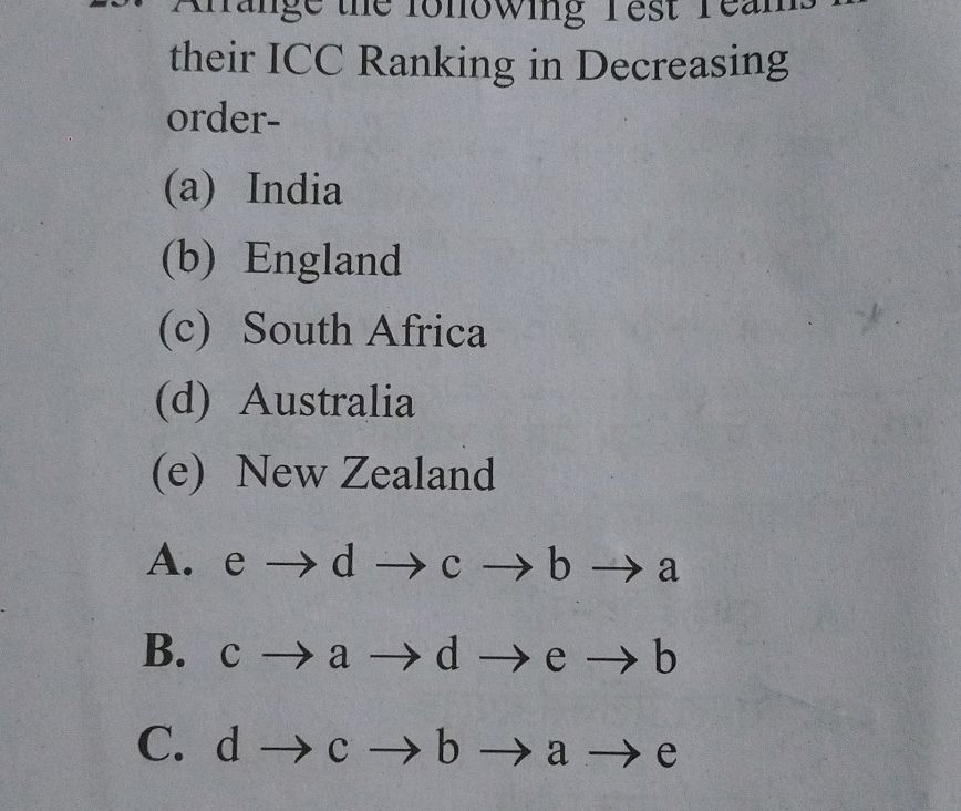 Arrange the following Test Teams in their | StudyX