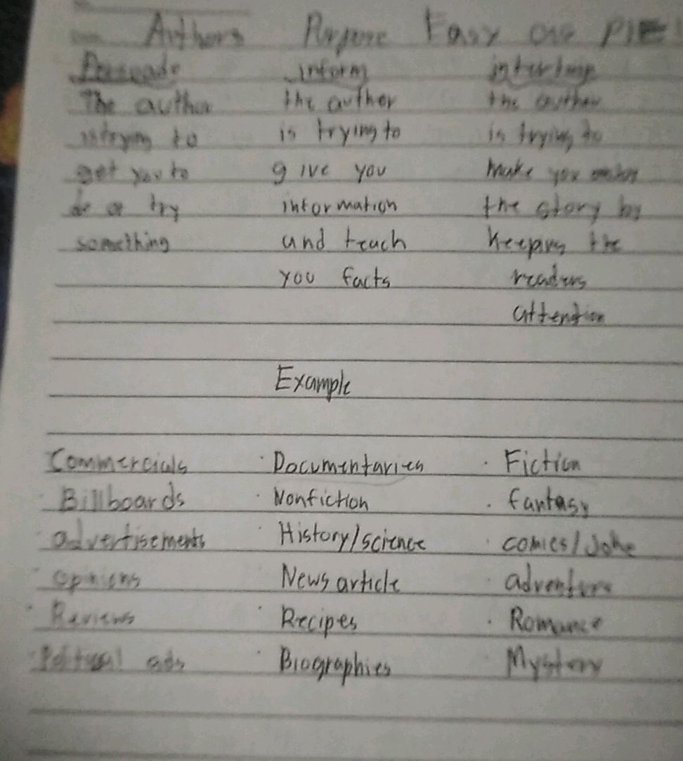 Authors Purpose Easy ONE PIE! Persuade | StudyX