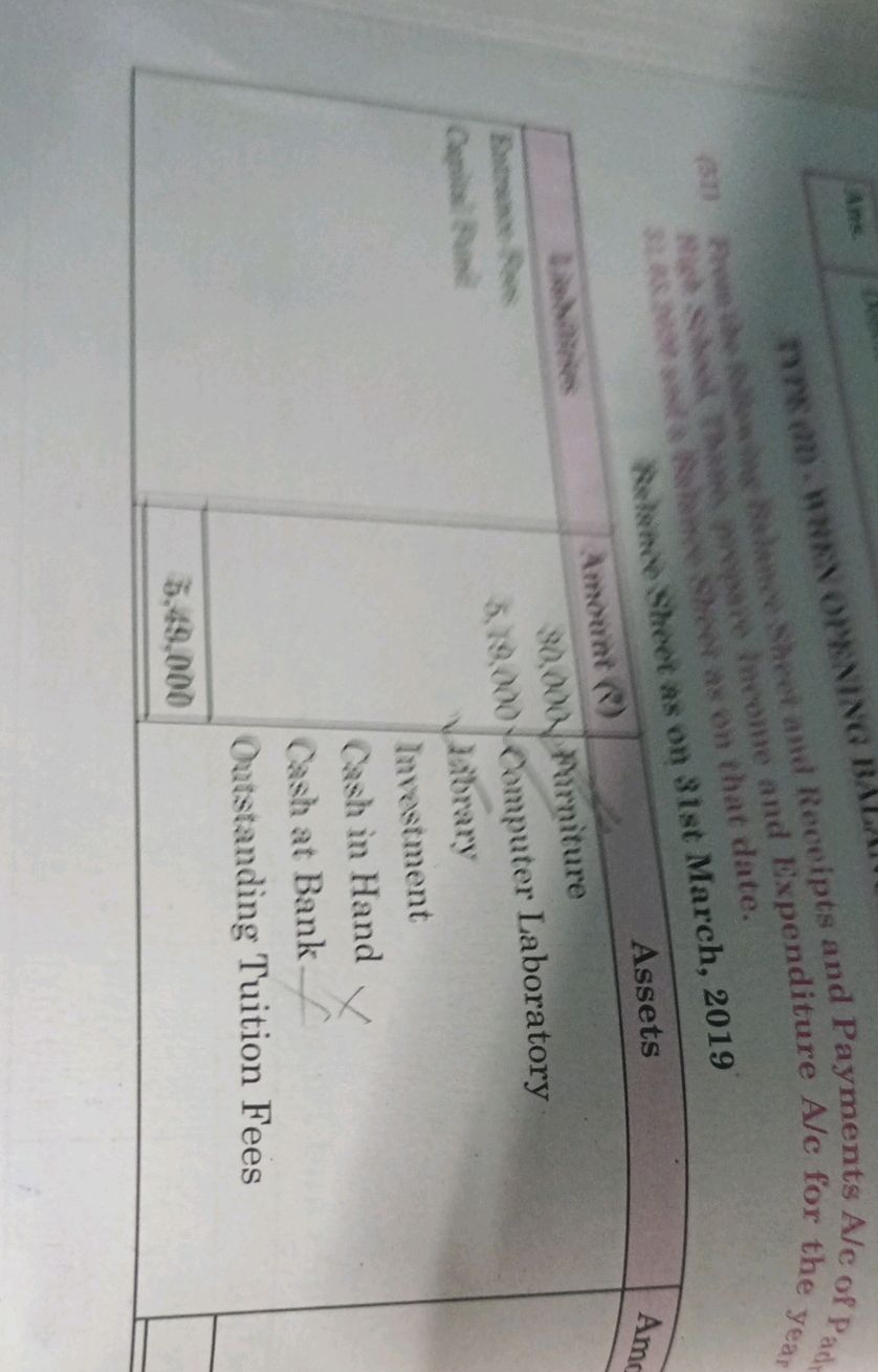 From the Balance Sheet and Receipts and | StudyX