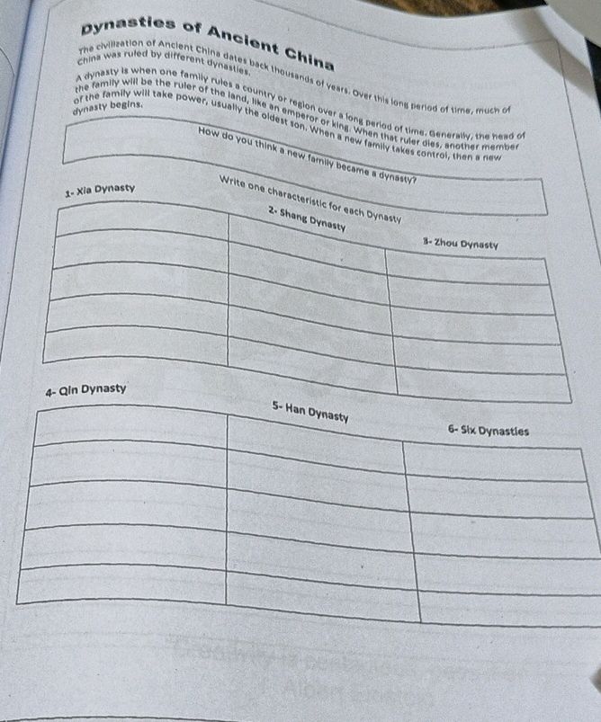 Dynasties of Ancient China The civilization | StudyX