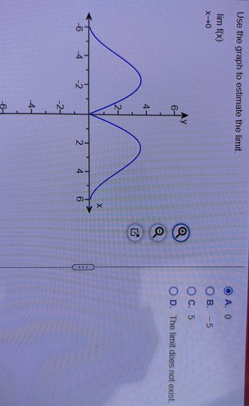 Use the graph to estimate the limit. lim | StudyX