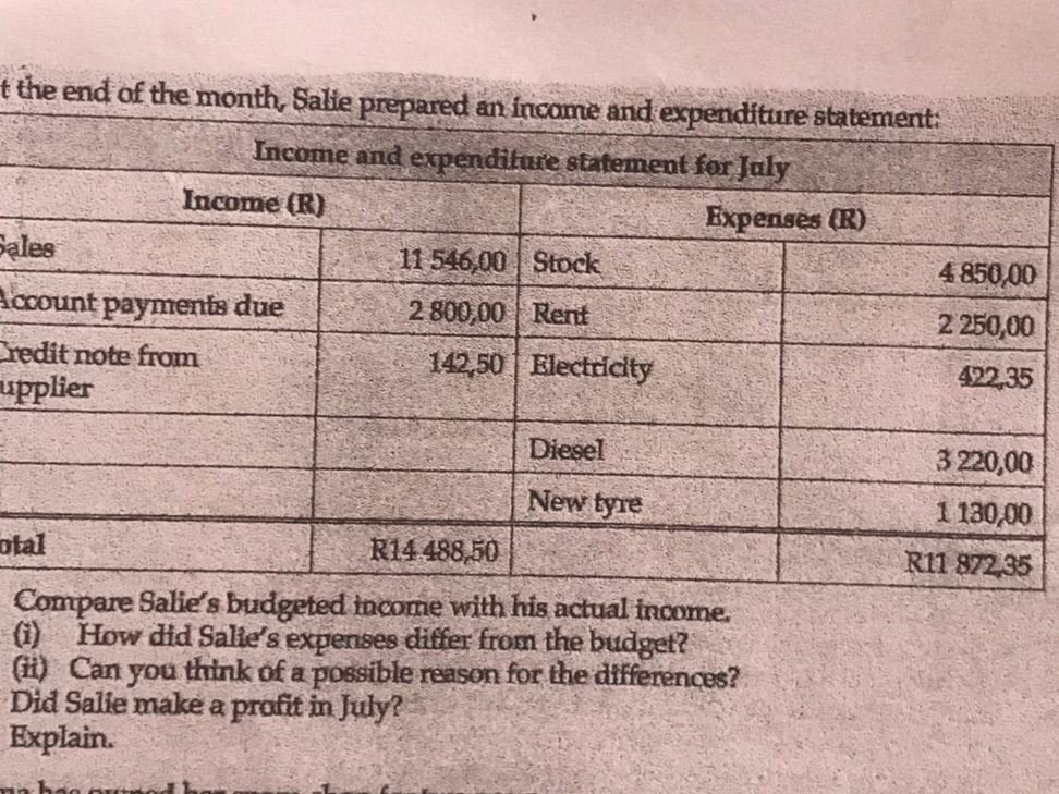 Income and expenditure statement for July | | StudyX