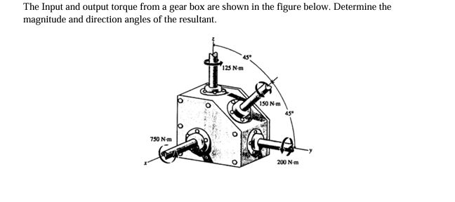 The Input and output torque from a gear box