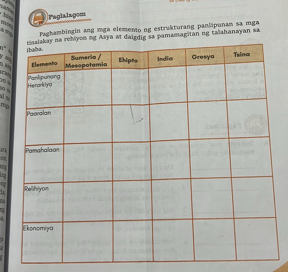 Paghambingin ang mga elemento ng | StudyX