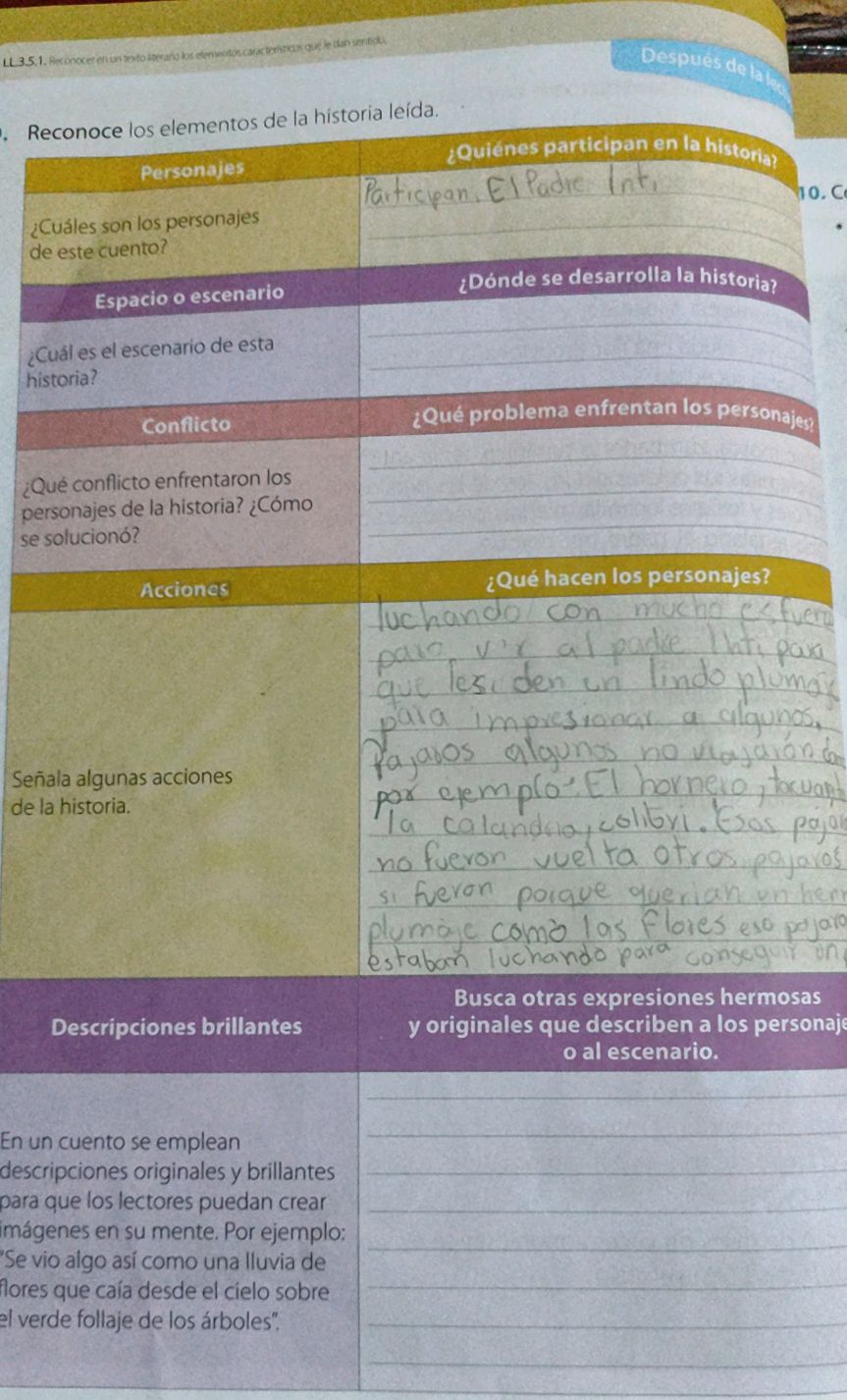 ## Reconoce los elementos de la historia | StudyX