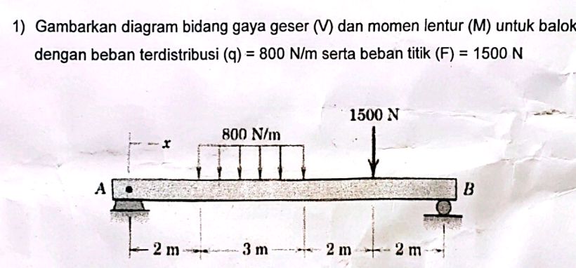 1) Gambarkan diagram bidang gaya geser (V) | StudyX