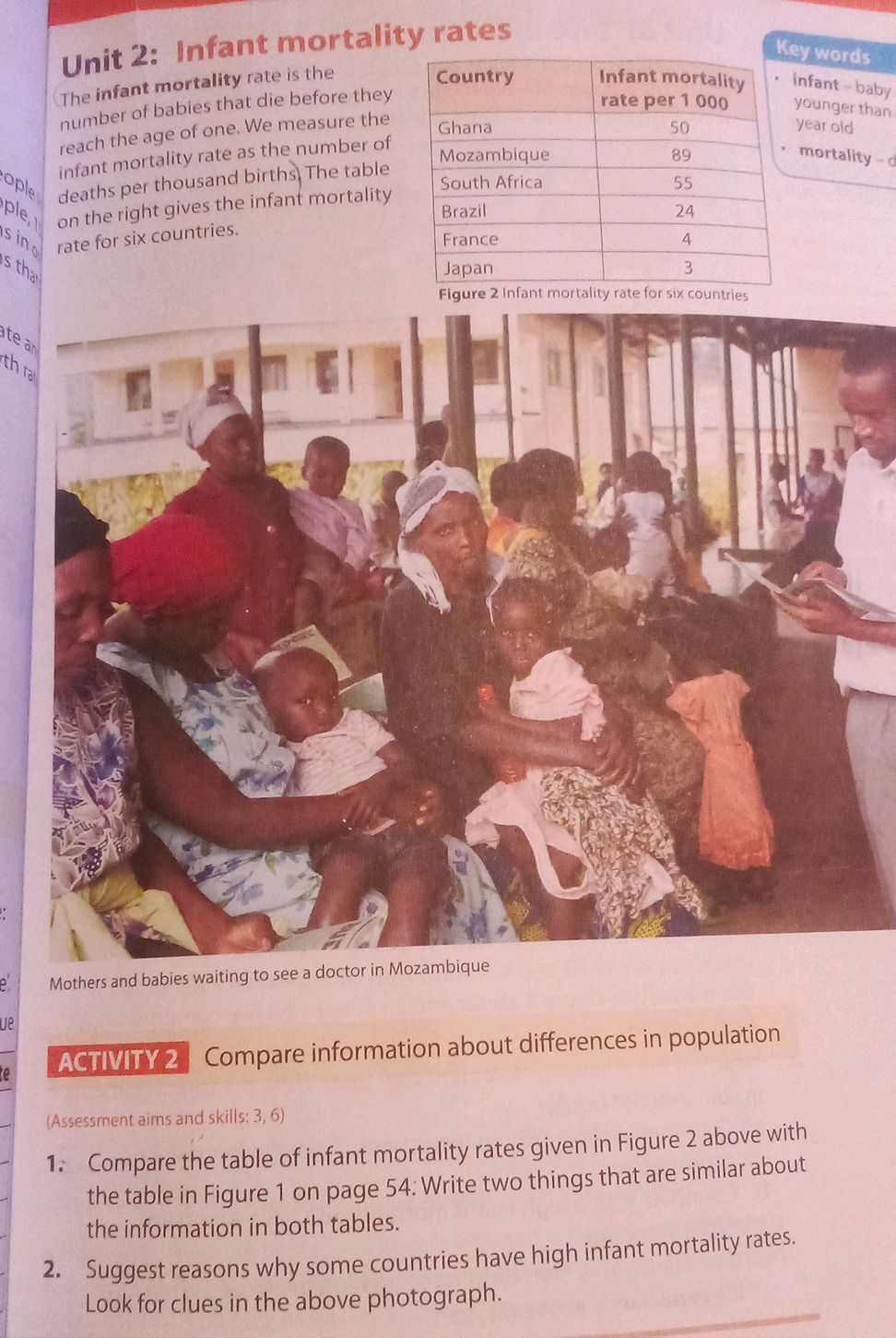 Unit 2: Infant mortality rates The infant | StudyX