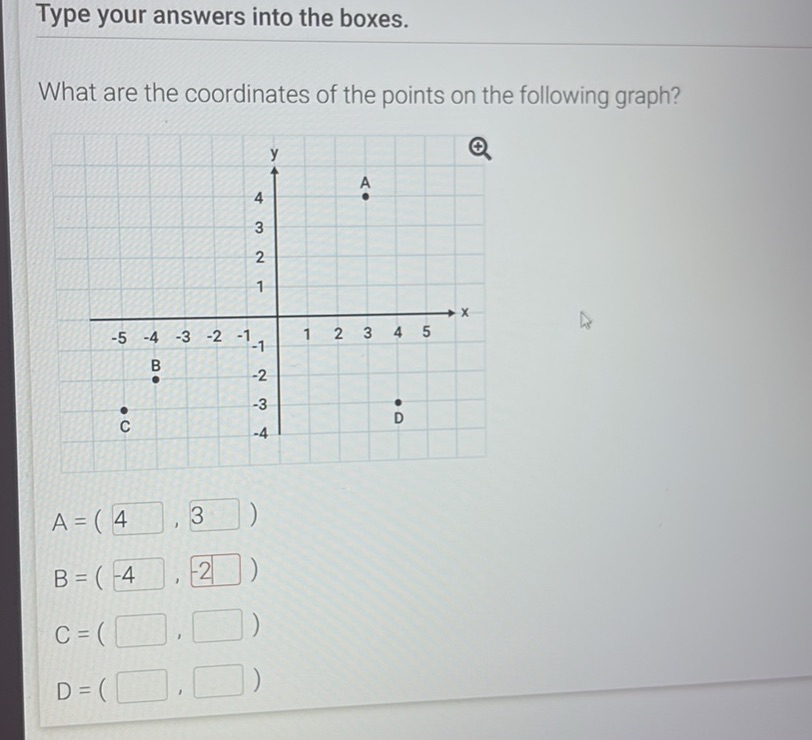 What are the coordinates of the points on | StudyX