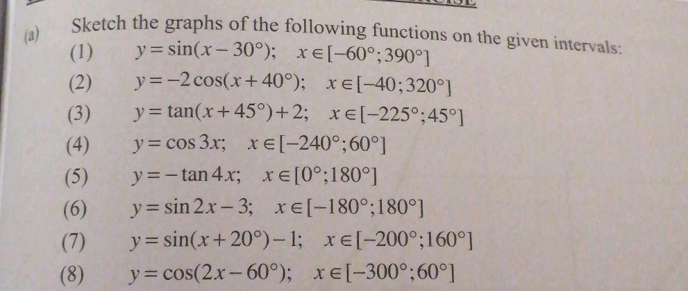 Sketch the graphs of the following functions | StudyX