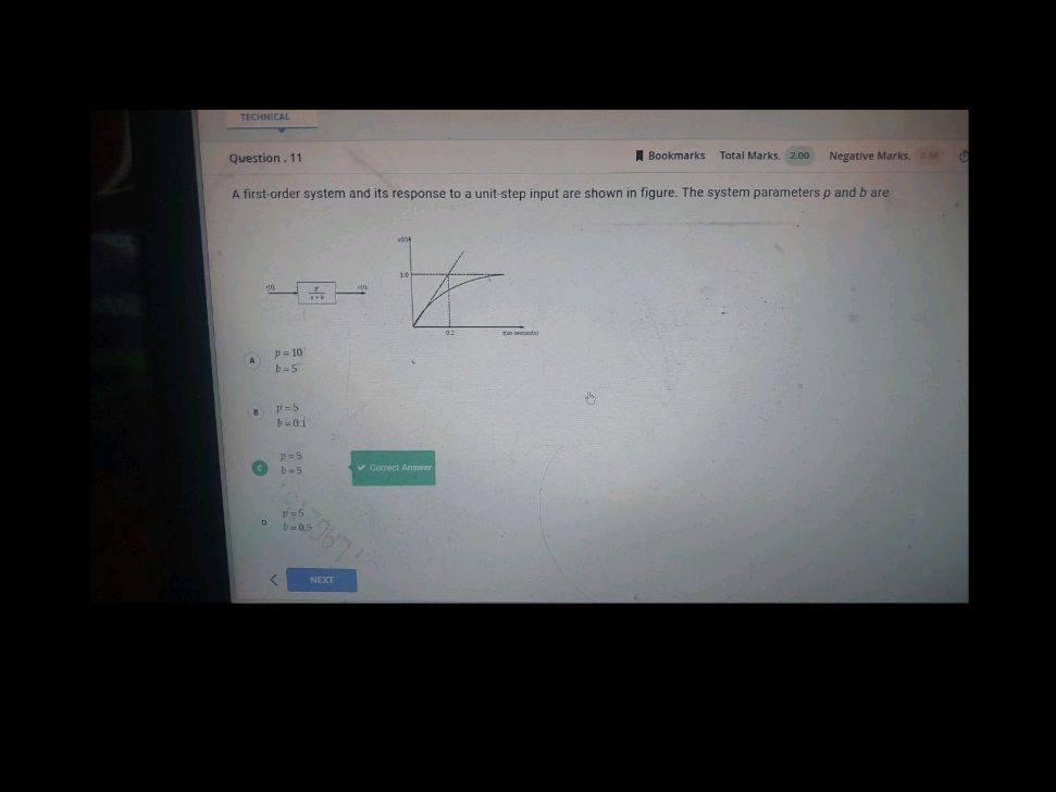 A first-order system and its response to a