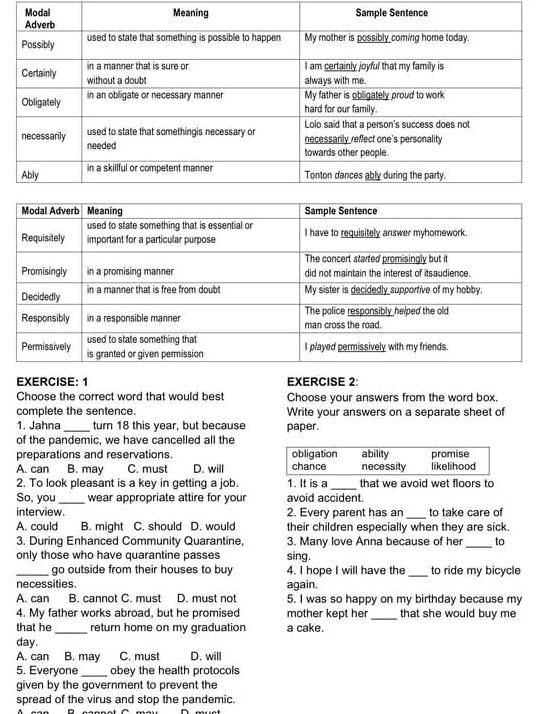 Modal Adverb | Meaning | Sample Sentence