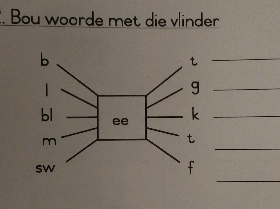 2. Bou woorde met die vlinder b t g I k ee | StudyX