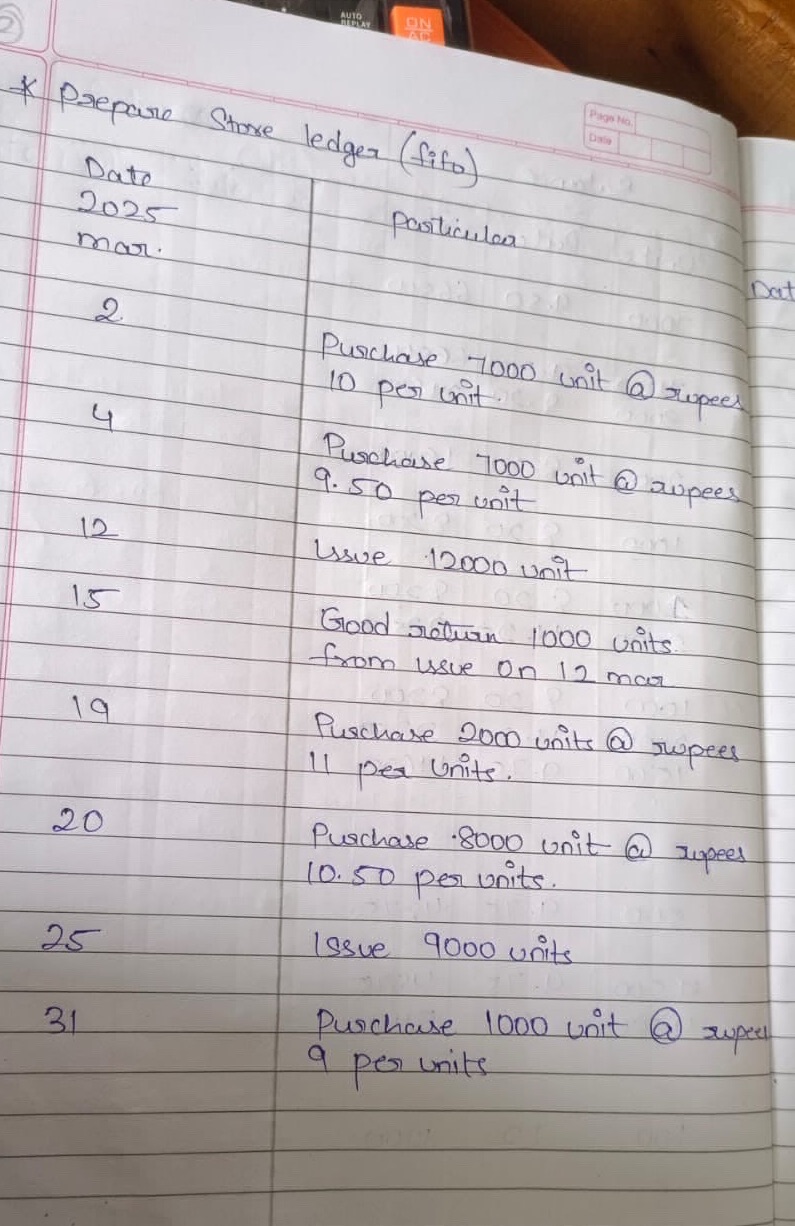 Prepare Store ledger (fifo) | Date