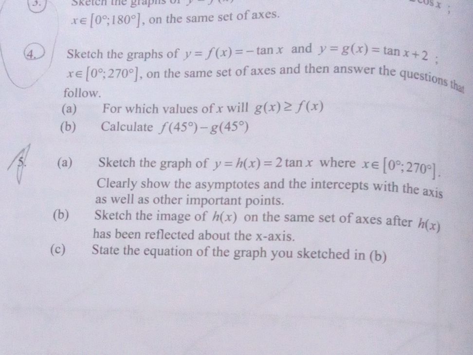 Sketch the graphs of $y = f(x) = -tan x$ and