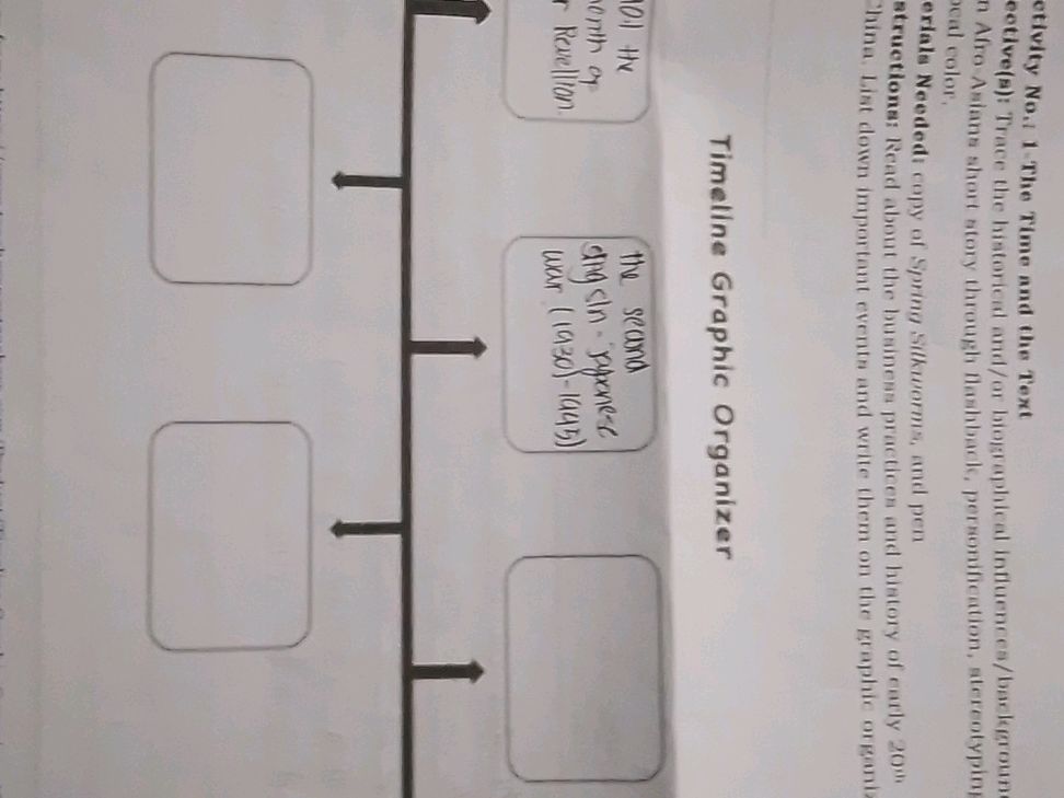 Timeline Graphic Organizer 10.1 the month | StudyX