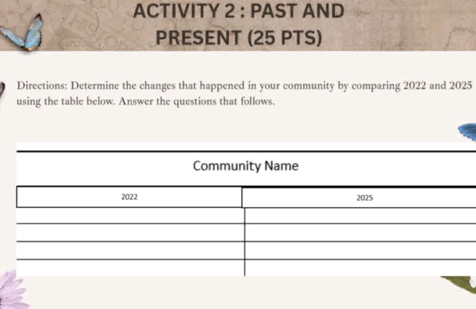 ACTIVITY 2: PAST AND PRESENT (25 PTS)