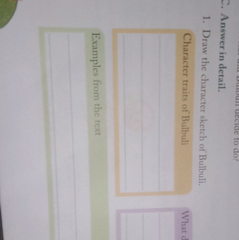 1. Draw the character sketch of Bulbuli. | StudyX