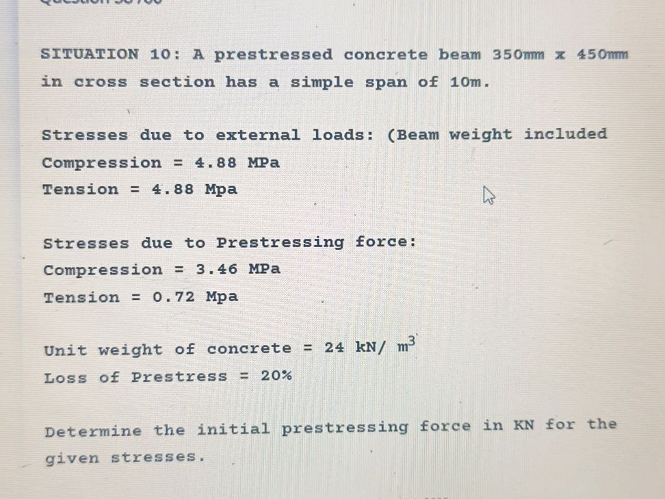 SITUATION 10: A prestressed concrete beam