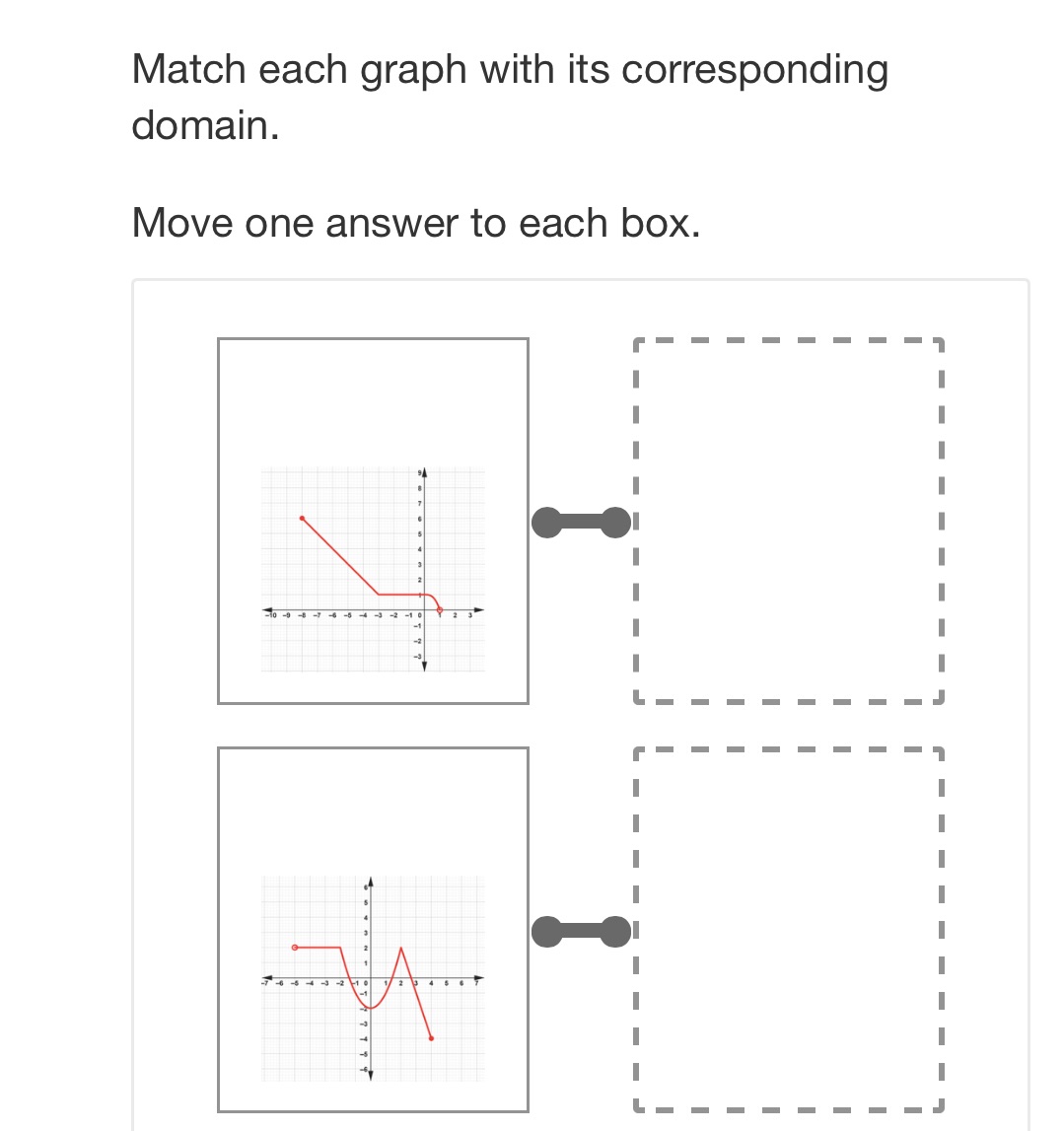 Match each graph with its corresponding | StudyX