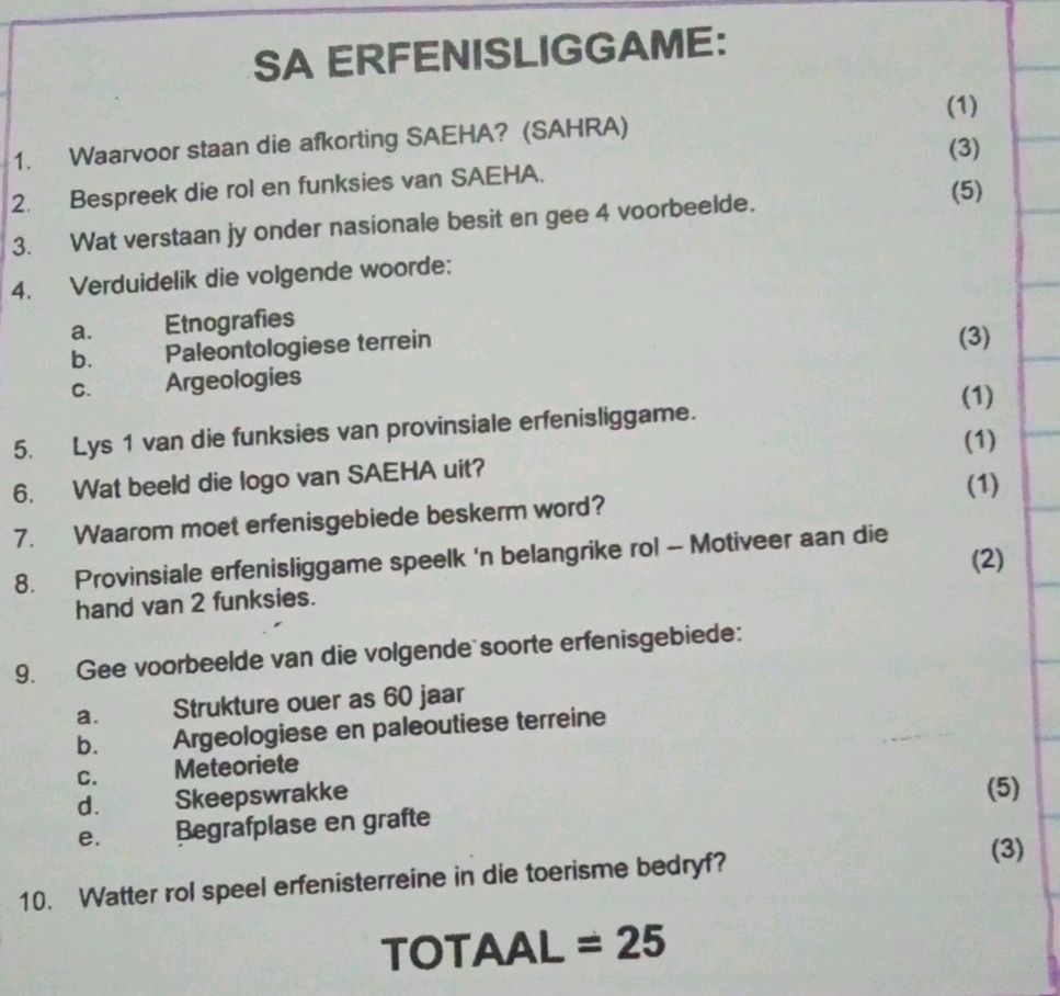 Waarvoor staan die afkorting SAEHA? (SAHRA)