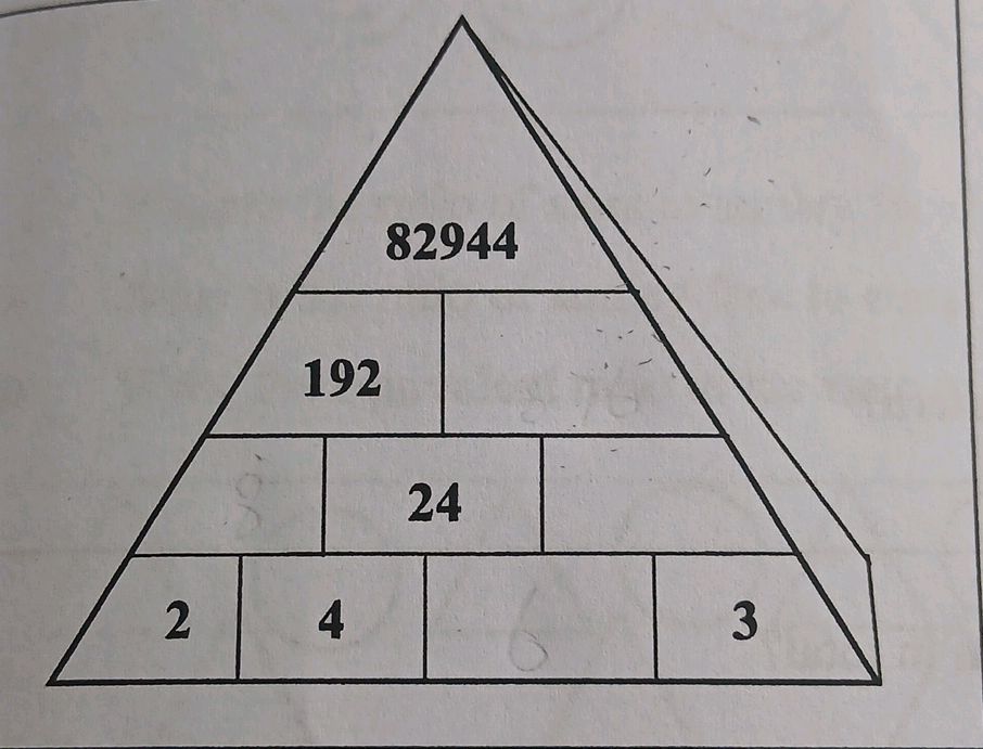 Number Pyramid Puzzle Solution | StudyX