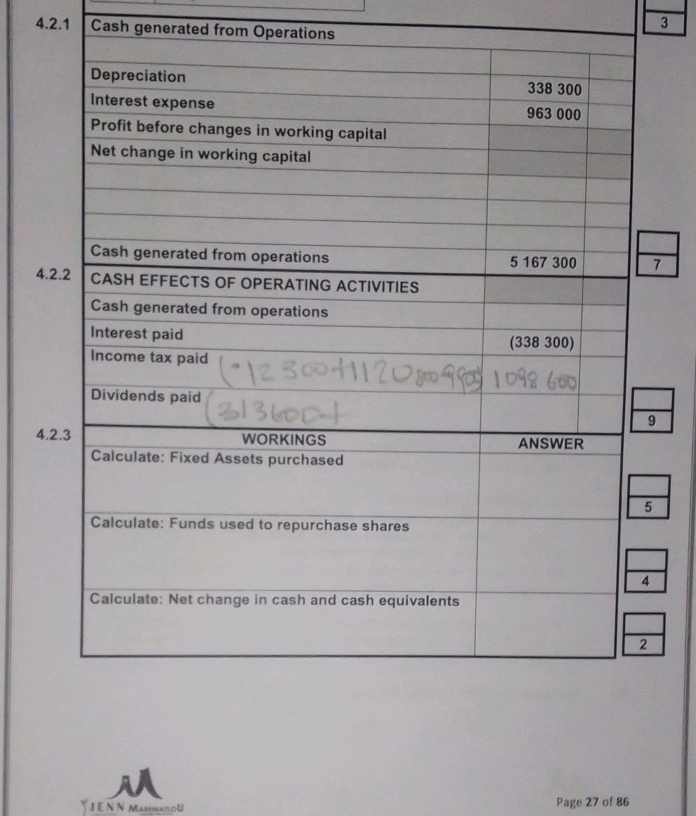 Calculate: Fixed Assets purchased Calculate: