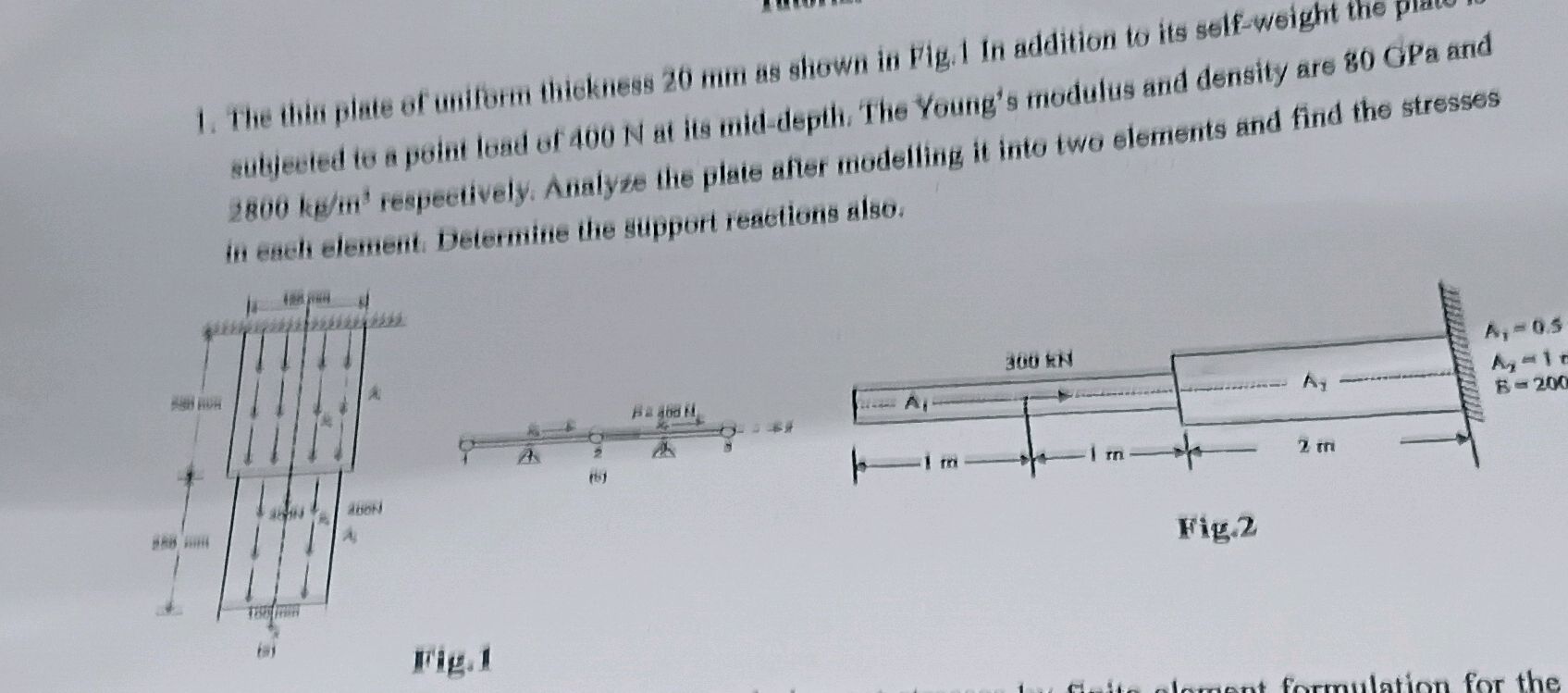 The thin plate of uniform thickness 20 mm as