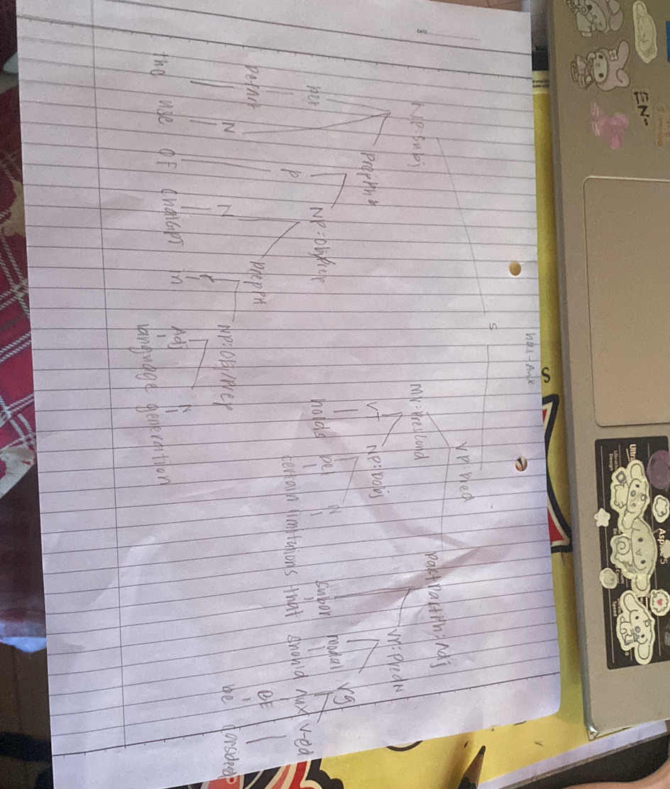 The image contains a syntax tree diagram. | StudyX