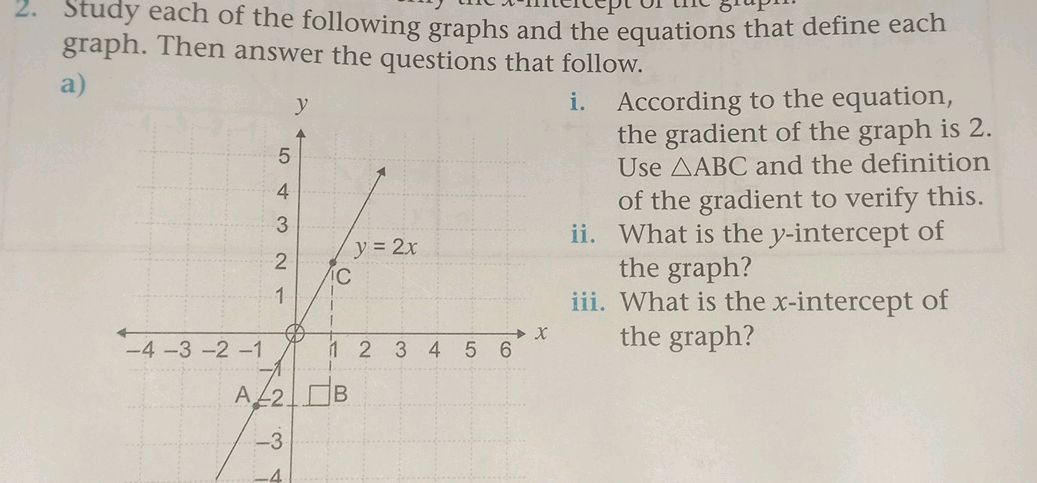 2. Study each of the following graphs and | StudyX