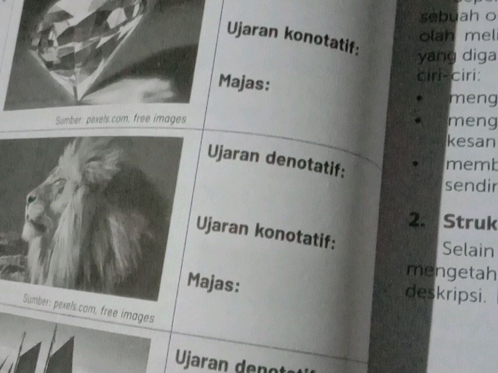 Ujaran konotatif: Majas: Ujaran denotatif: | StudyX