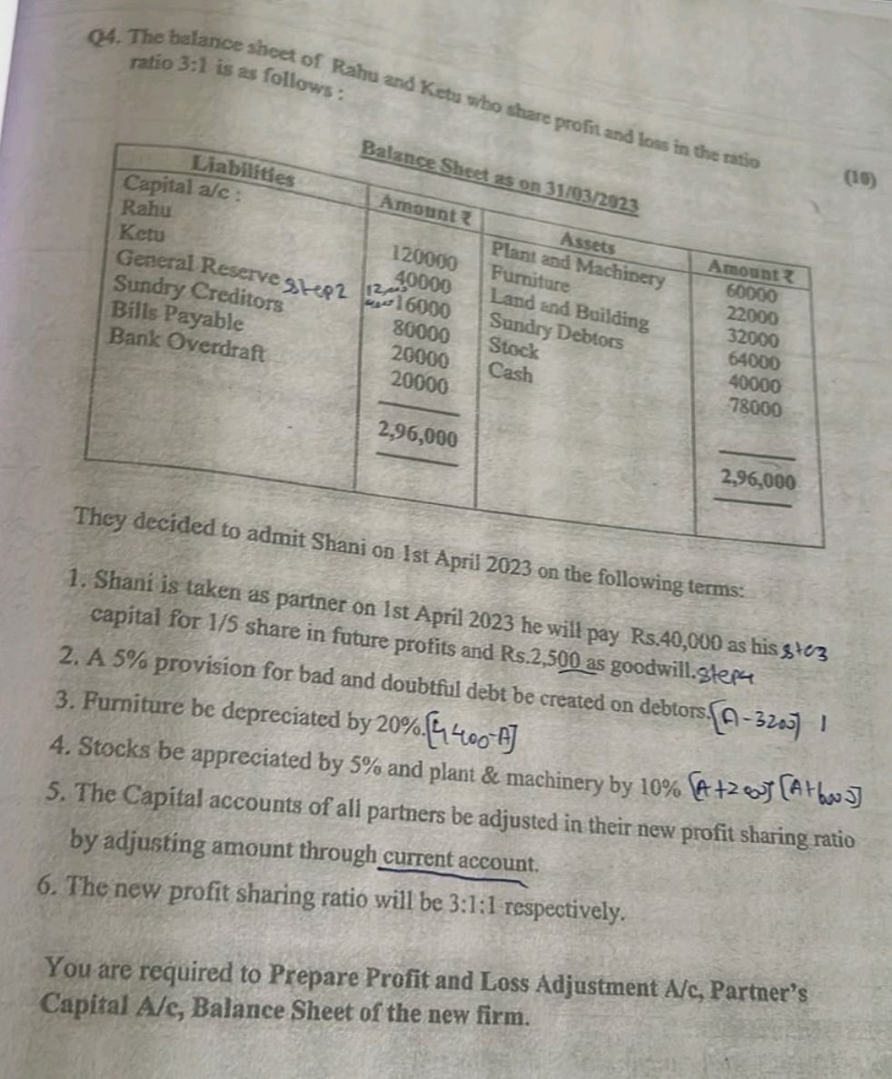 Q4. The balance sheet of Rahu and Ketu who | StudyX