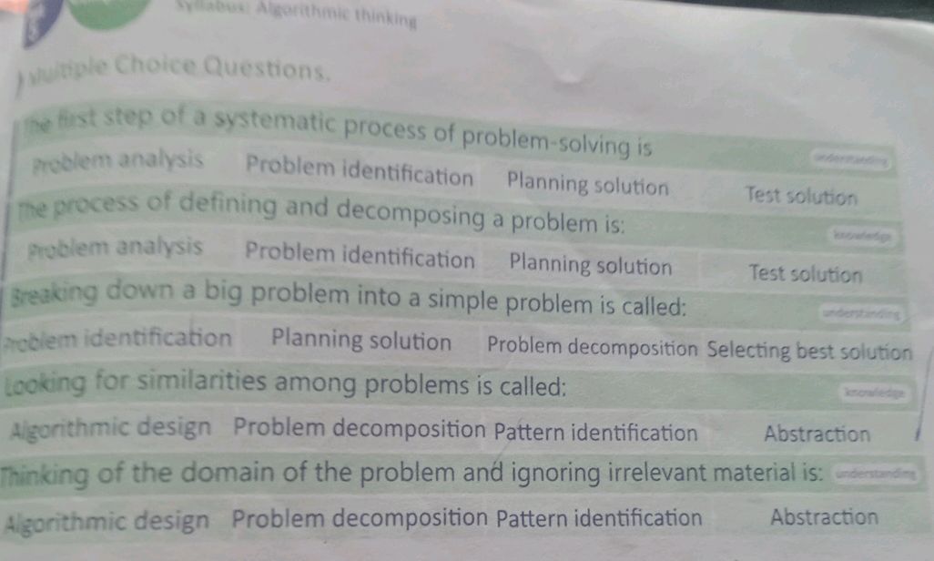 The first step of a systematic process of | StudyX