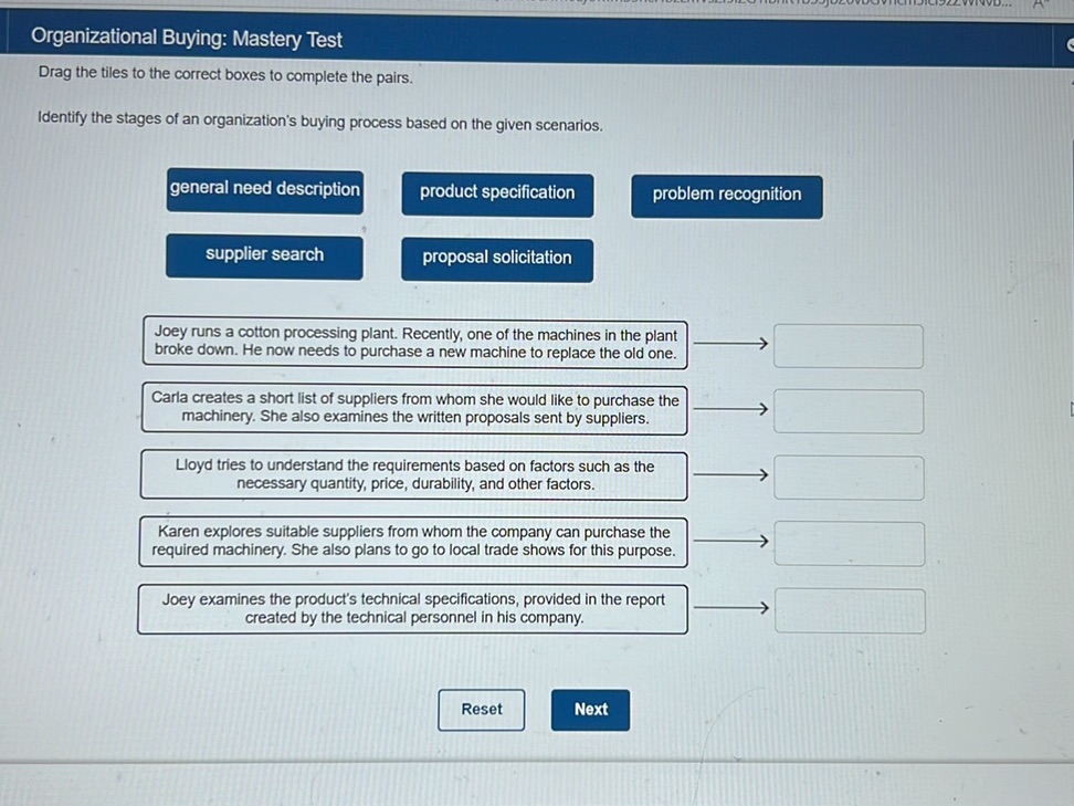 Identify the stages of an organization's | StudyX