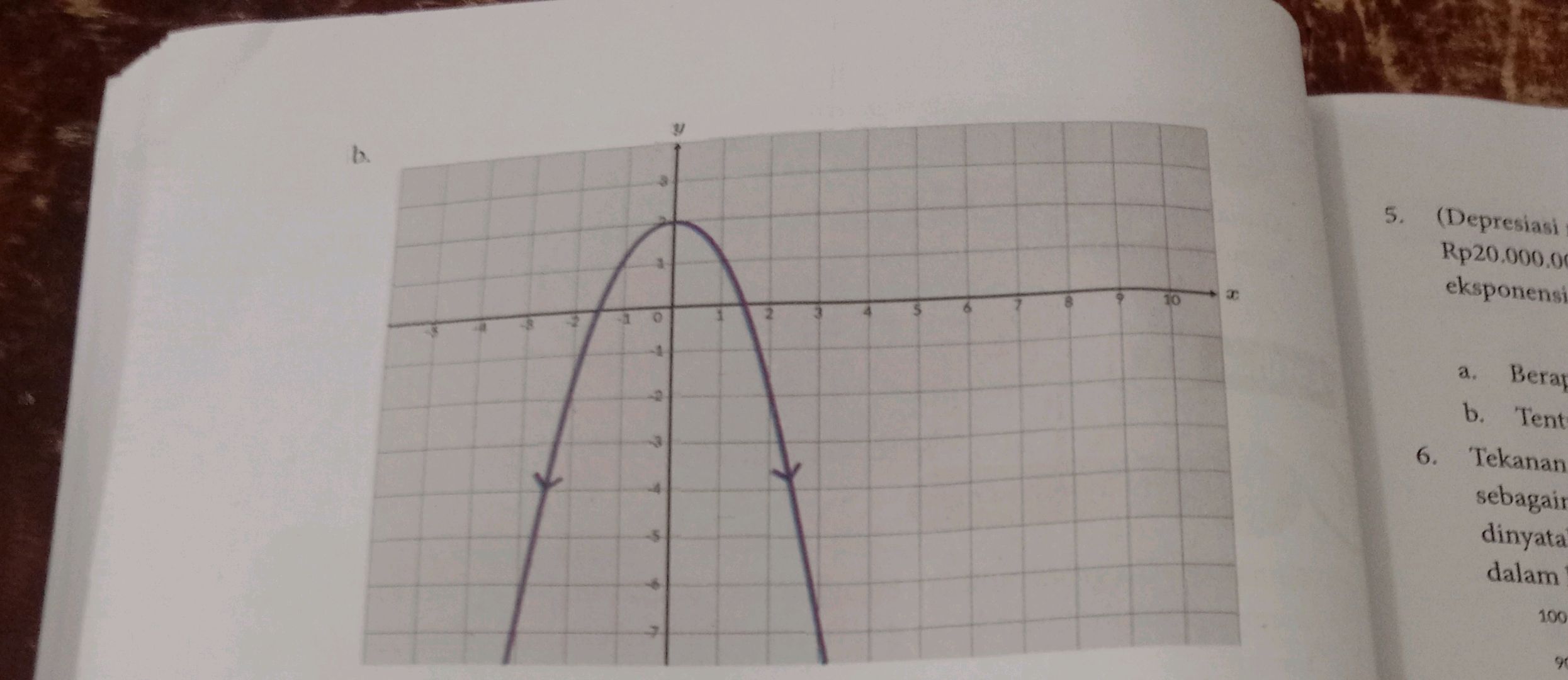 Parabola Graph Analysis | StudyX