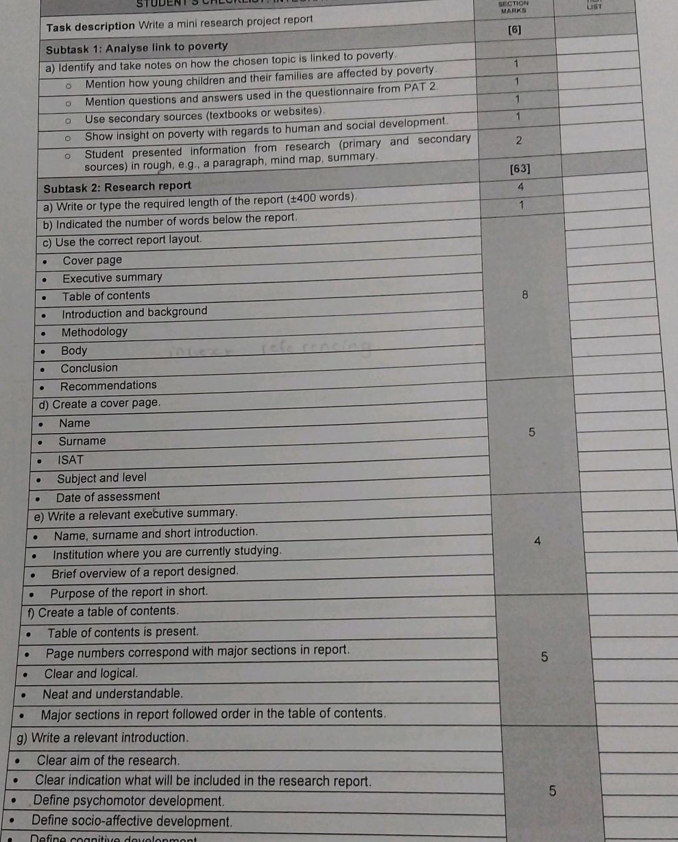 Task description Write a mini research | StudyX